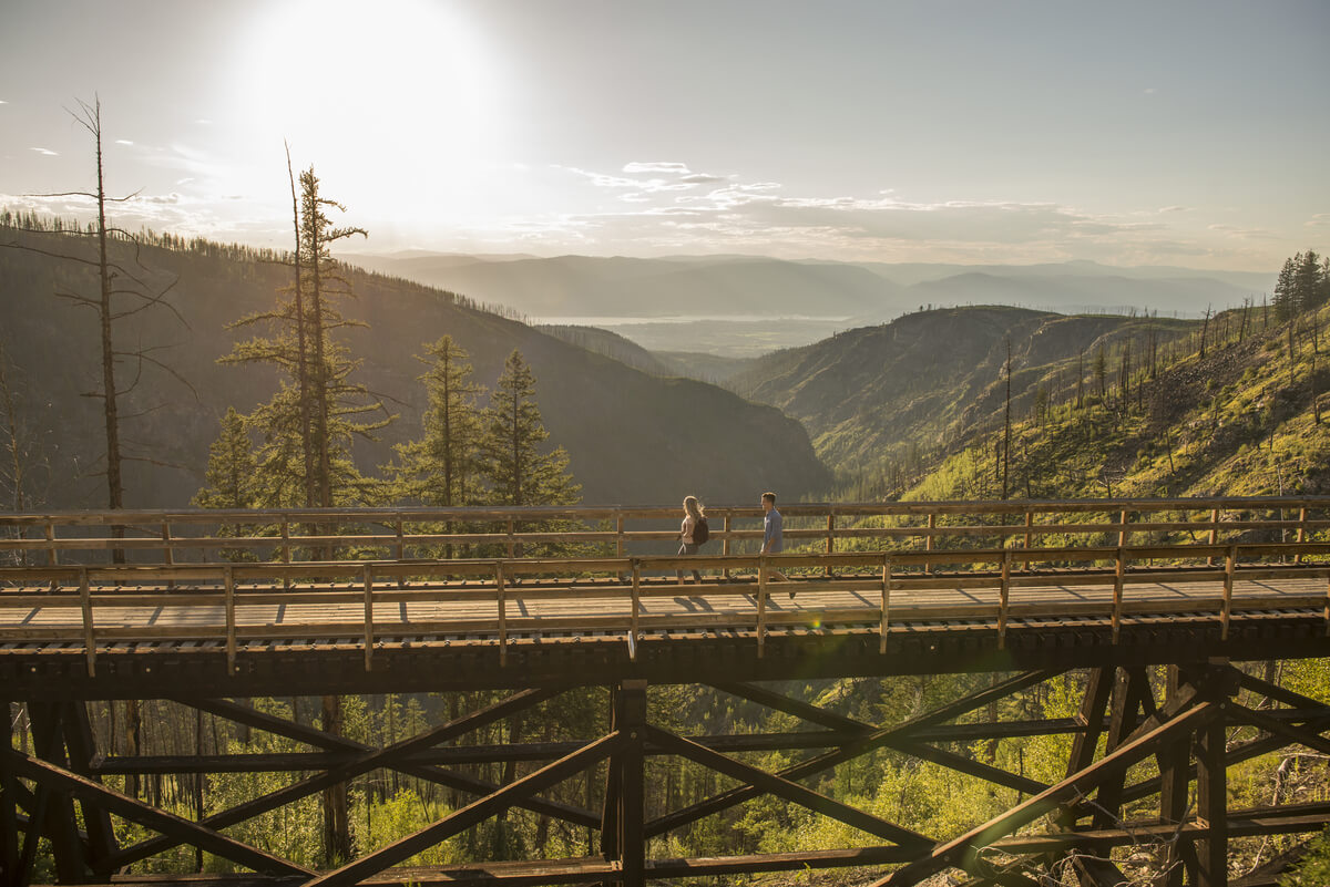 Take Quiz | BC Rail Trails